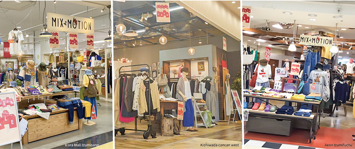 Mix Motion – Let's Be Casual